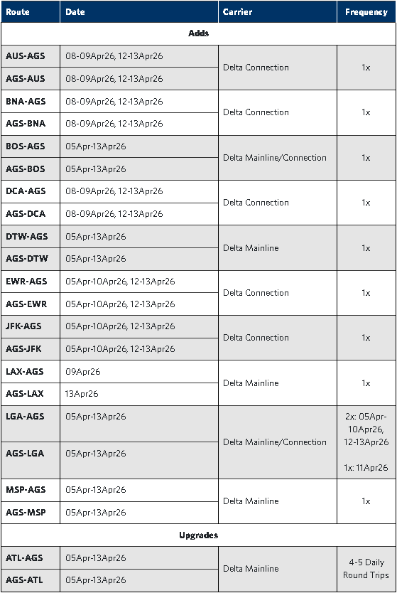 The Green Awaits: Fly Delta’s largest-ever schedule and new routes to ...